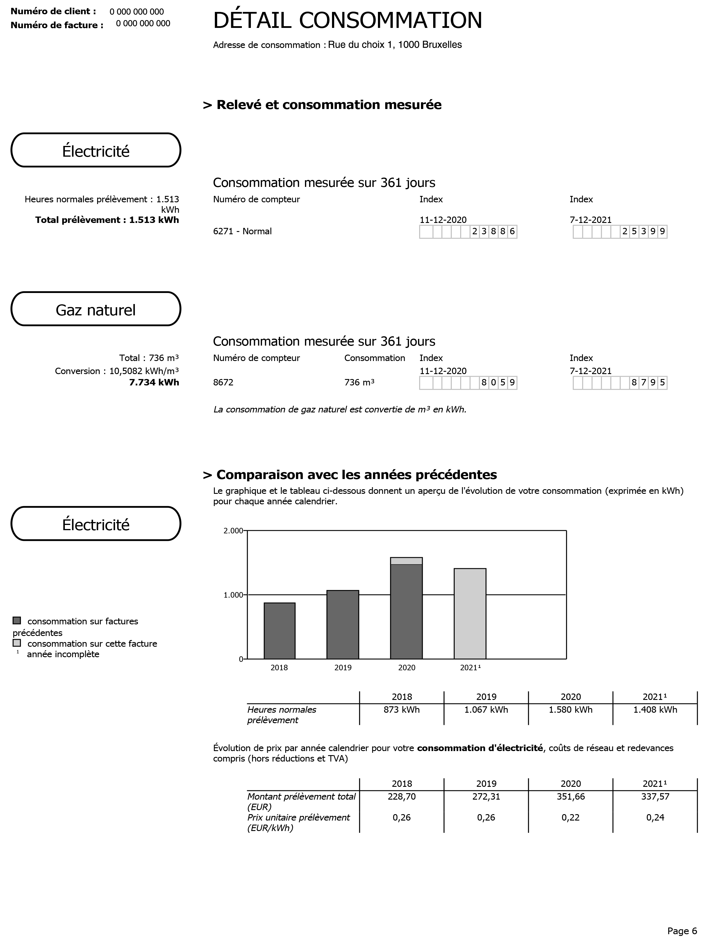 Comprendre sa facture Engie | Comparateur-Energie.be