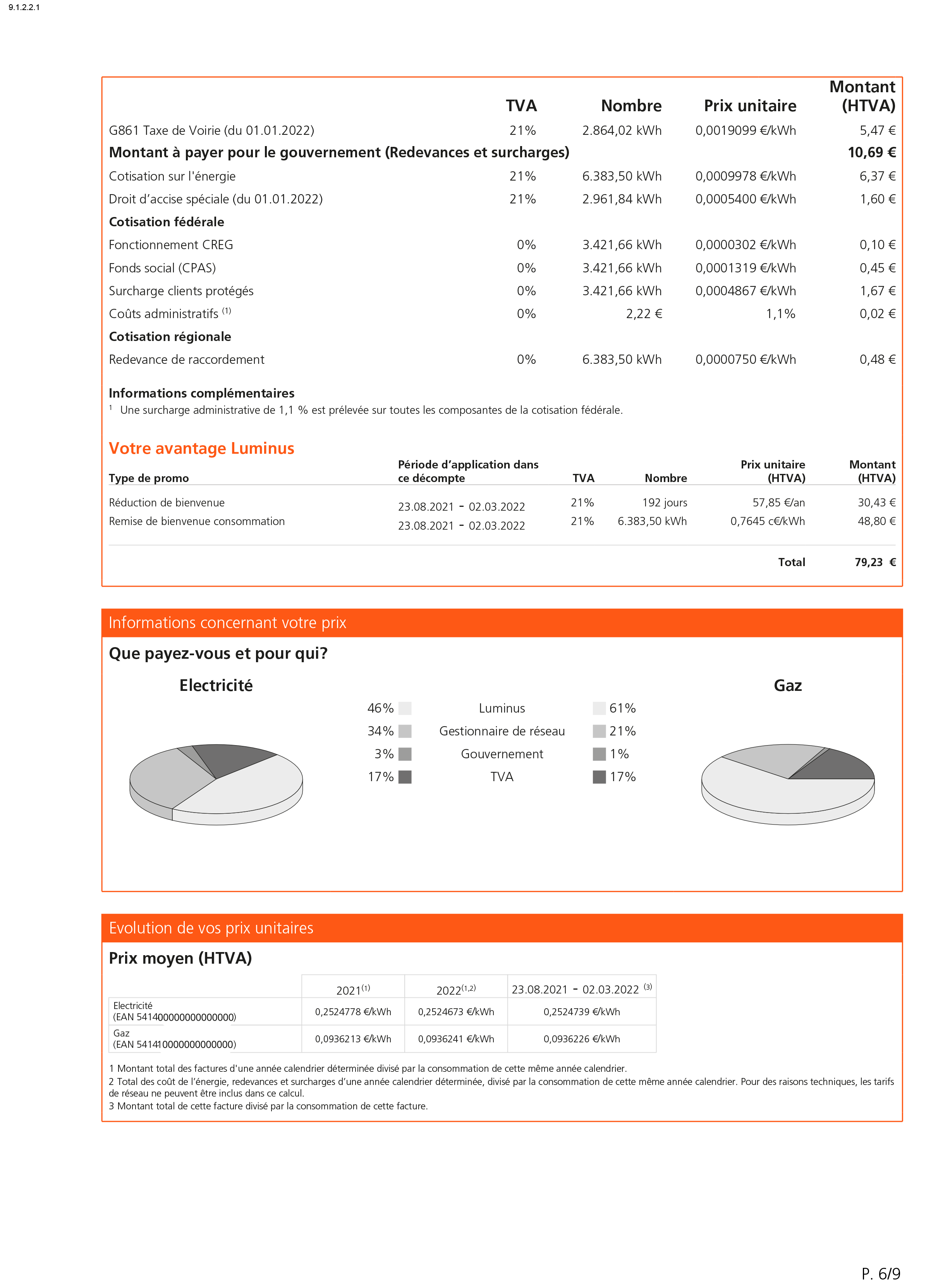 Tout savoir sur Luminus et ses factures | Comparateur-Energie.be